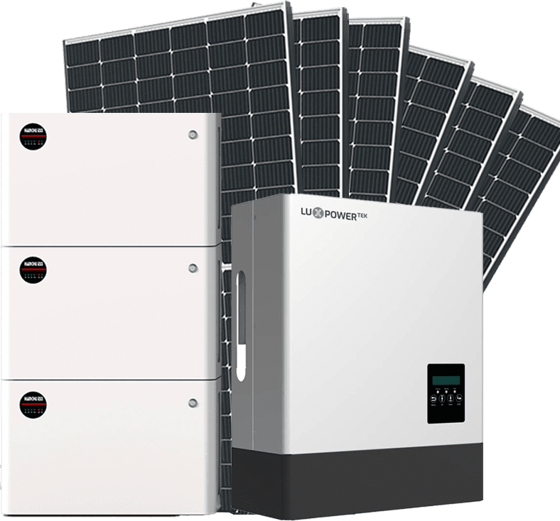 Brookfield Renewable Energies Ltd - Trusted Solar Experts